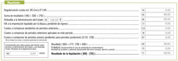Guía práctica: Modelo 303 del IVA Paso a Paso